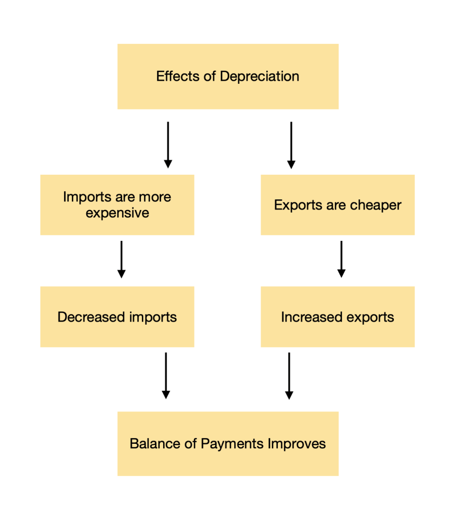 What’s Going on in Sri Lanka – Cowboy Archer